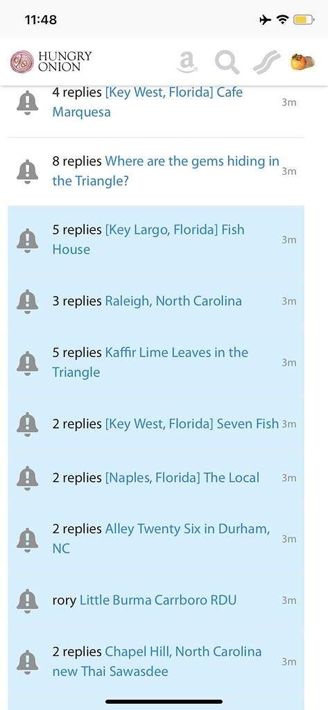 Notifications Issue Site Discussions Hungry Onion
