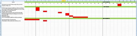 Gan Chart By Farah Flipsnack