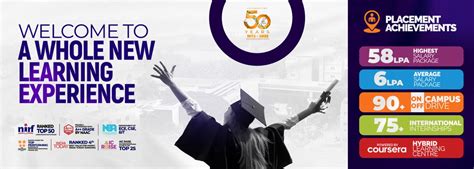 Dell And Intel Inaugurated Ai Skills Lab At Rathinam Rtc