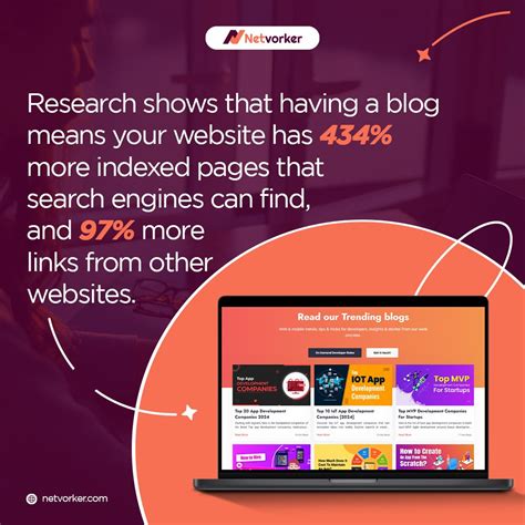 Netvorker On Linkedin Blog It Tech Services Business Technology