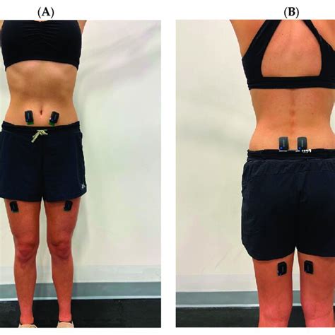 Locations Of Wearable Surface Electromyography Sensors On The Body