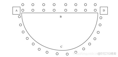 【路径规划】基于matlab改进的蚁群算法机器人栅格地图避障路径规划【含matlab源码 905期】51cto博客蚁群算法路径规划matlab代码