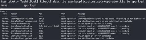 Apache Spark On Kubernetes