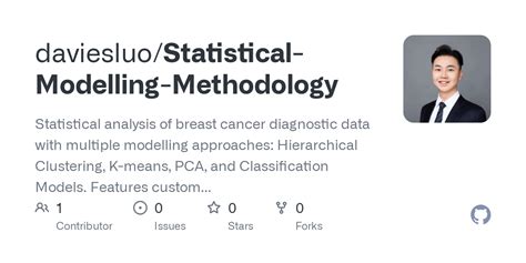 Github Daviesluo Statistical Modelling Methodology Statistical Analysis Of Breast Cancer