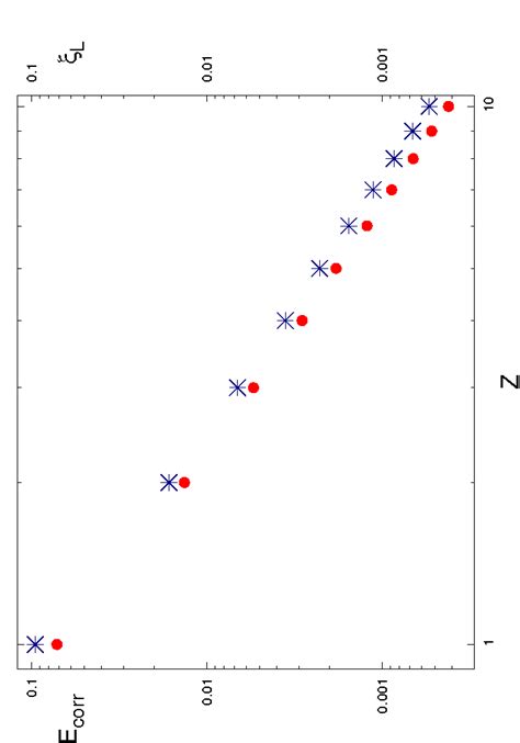 correlation energy ecorr dots and entanglent measures stars