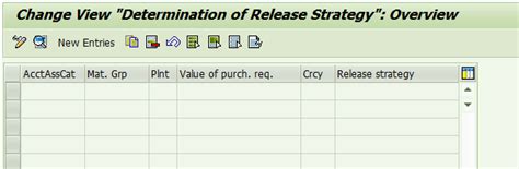 Release Strategy Configuration In S HANA SAP Community