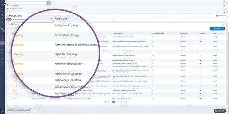 Best MSP Software Of The CTO Club