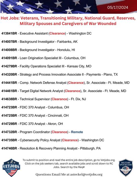 🪖🔨👇🏾 John Wallander