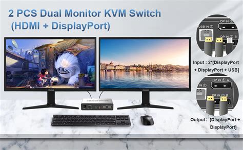 Displayport Kvm Switch Dual Monitors For 2 Computers 4k 60hz Extended Display 2 Monitors