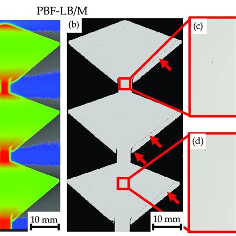 A Gray Value Volume Of The Pbf Lb M Part As Well As An Overview Of Download Scientific