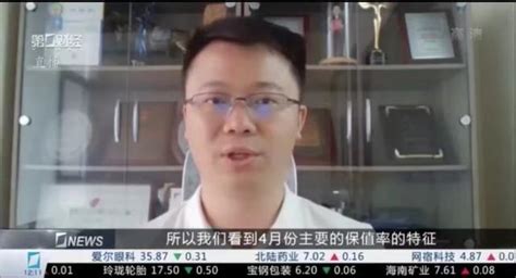 车e估接受第一财经采访 话谈汽车保值率变化 知乎