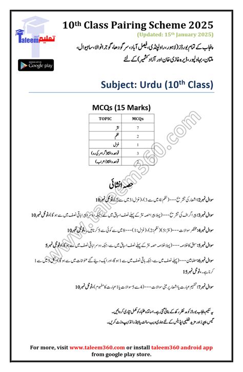 10th Class Urdu Pairing Scheme 2025 Pdf Punjab Boards Ustad360