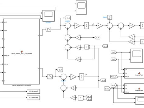 Matlab And Simulink Work Upwork