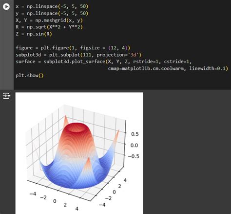 Karim Ramadan On Linkedin Before Starting My Internship In Full Stack