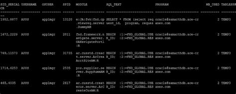Ora 1652 Unable To Extend Temp Segment By 128 In Tablespace Temp