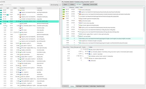 super slowdown of the site · issue 916 · polylang polylang · github