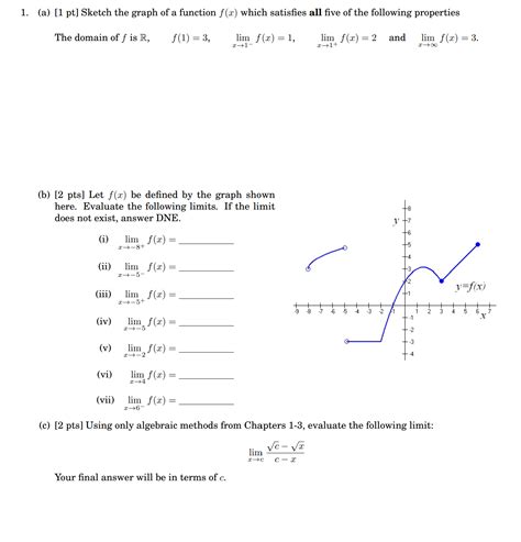 Solved A Pt Sketch The Graph Of A Function F X Chegg Com