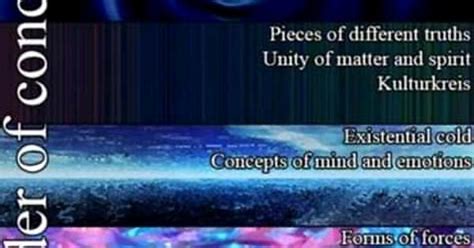 Introduce The First Layer Of Infinite Hierarchychal Abyss Album On Imgur