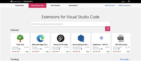Vs Code Extensions Our Approach George James Software