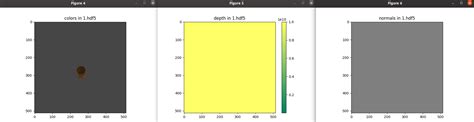 BUG ShapeNetSem Objects Not Rendered Issue 789 DLR RM