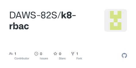 K8 Rbacaws Authyaml At Main · Daws 82sk8 Rbac · Github