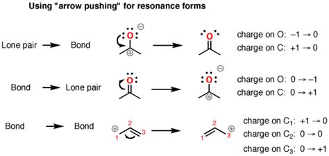 Pin On Places To Visit