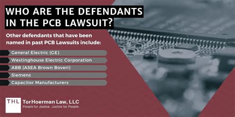 What Products Contain PCBs Guide