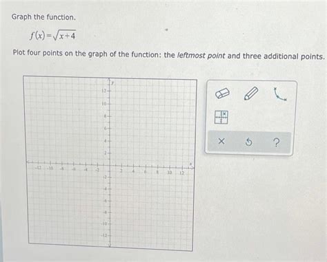 Solved Graph The Function Fx X4 Plot Four Points On