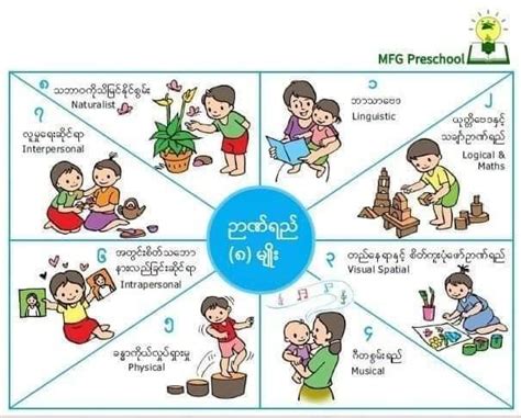 Eccd Network Group Facebook