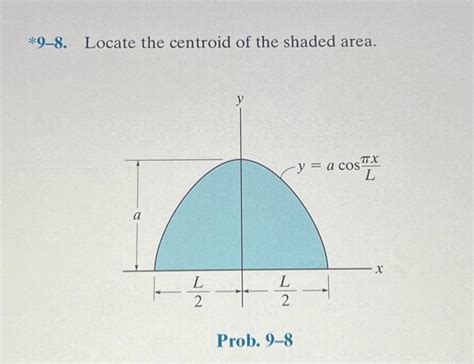 Solved 9 8 Locate The Centroid Of The Shaded Area Prob