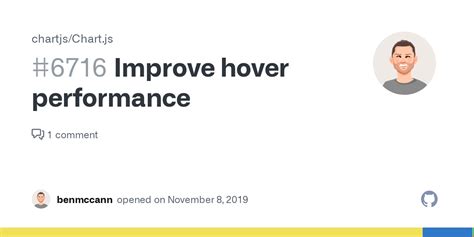 Improve Hover Performance Issue Chartjs Chart Js GitHub