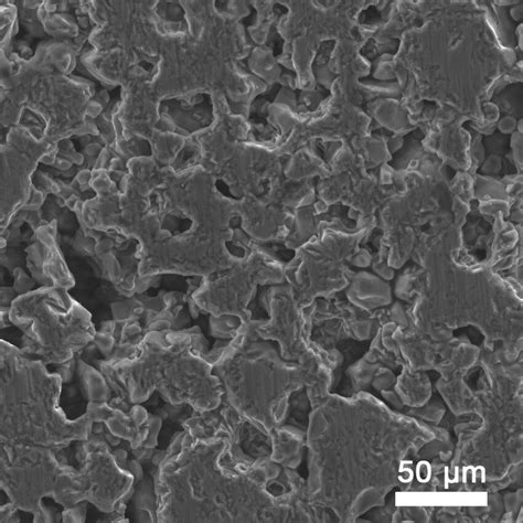 Pdf Refractory Ceramics Based On Magnesium Aluminate Spinel And Periclase Of The Satka Deposit