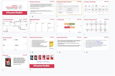 Creating An Effective Feedback Loop Teachertoolkit