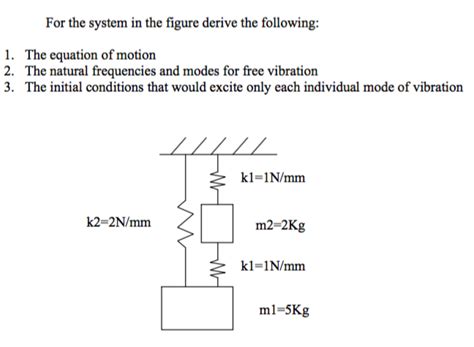 solved hello i need help with the following problem i need