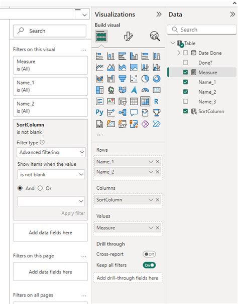Solved Power Bi Built Matrix Table Microsoft Fabric Community