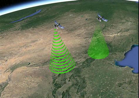 Cesium雷达放射波cesium 雷达波 放射波 Csdn博客 Cesium雷达放射波cesium 雷达波 放射波 Csdn博客