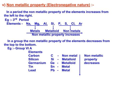 CLASSIFICATION OF ELEMENTS Class Ppt Pptx