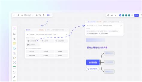 Boardmix Ai一句话生成思维导图，这就是生产力！ 知乎