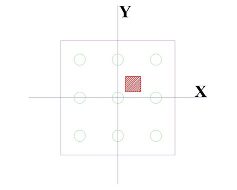 How To Distribute Column Loads On Group Of Piles