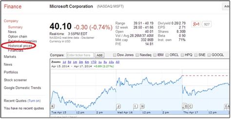 Sharpe Ratio Excel Top Guide To Calculate Formula In 2024