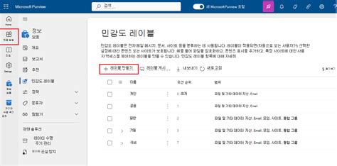 민감도 레이블 생성 및 게시 microsoft learn