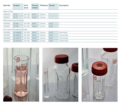 Polytron Pt 1200 E Handheld Batch Homogenizer Kinematica Selangor Kl Malaysia Subang Jaya