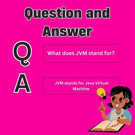 Archi Jain On Linkedin Jvm Java Programming Tech Innovation