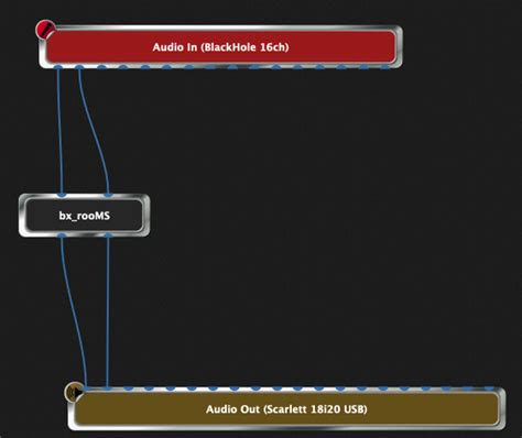 How To Leverage Other Daws Proprietary Plugins From Gig Performer Gig Performer®