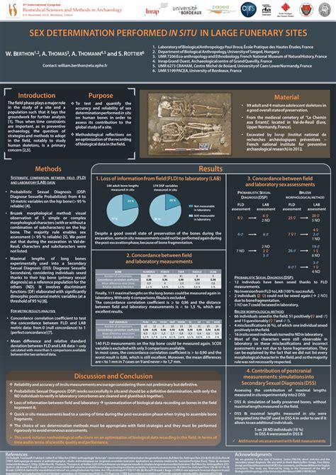 Pdf Sex Determination In Situ In Large Funerary Sites