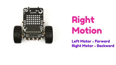 right robot