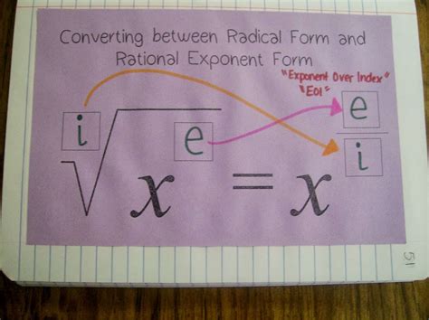 Radical Form To Exponential Form