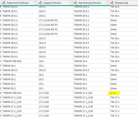 Solved Conditional Column Based On Textcontains Gives Sp Microsoft Fabric Community