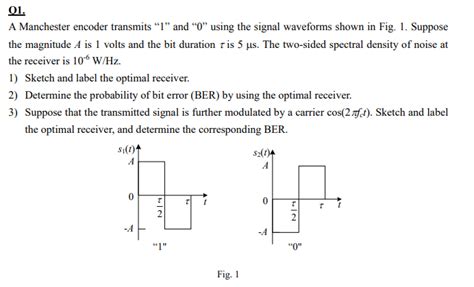 Solved A Manchester Encoder Transmits “1” And “0” Using The