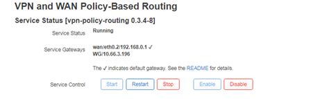 Default Gateway Problem Installing And Using Openwrt Openwrt Forum